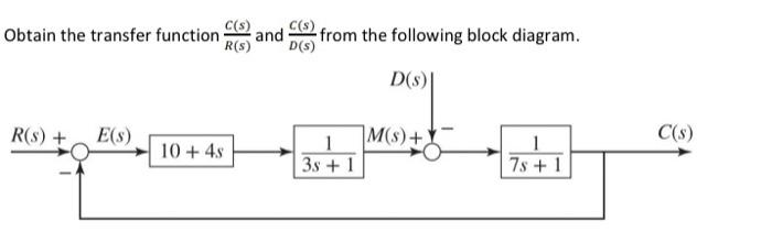 Solved Obtain the transfer function R(s)C(s) and D(s)C(s) | Chegg.com