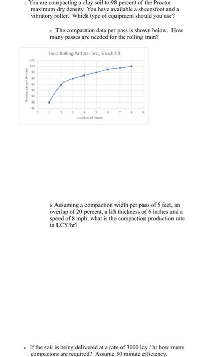 Solved Graph starts at 86 and goes up by 2 on left side. | Chegg.com