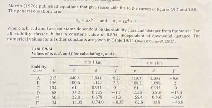 Solved pls help me answer this question . the chart and | Chegg.com