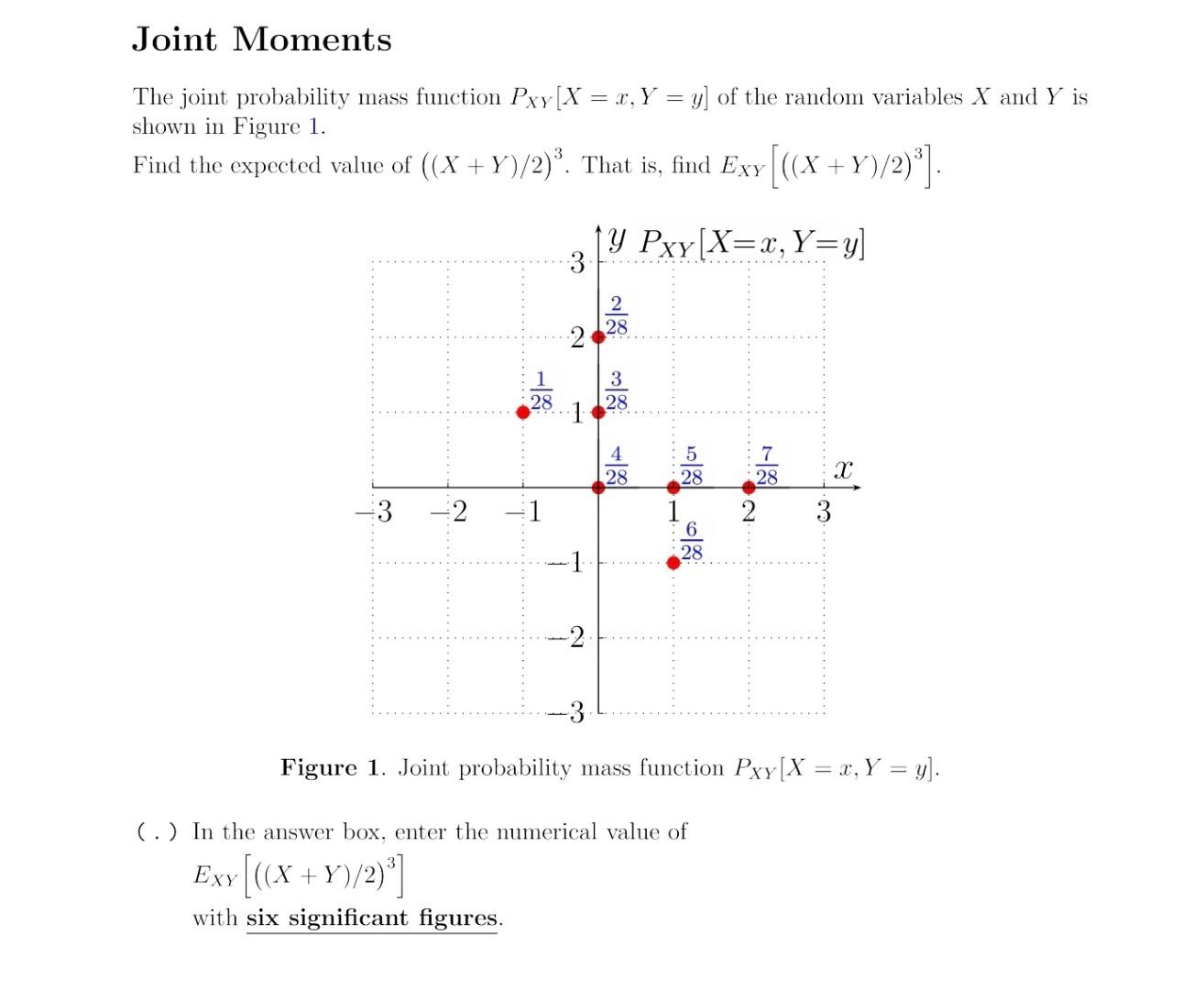 Solved Joint Moments The joint probability mass function | Chegg.com