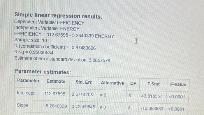 Solved tatCrunch Applets Edit Data Stat Graph Help var3 var4 | Chegg.com