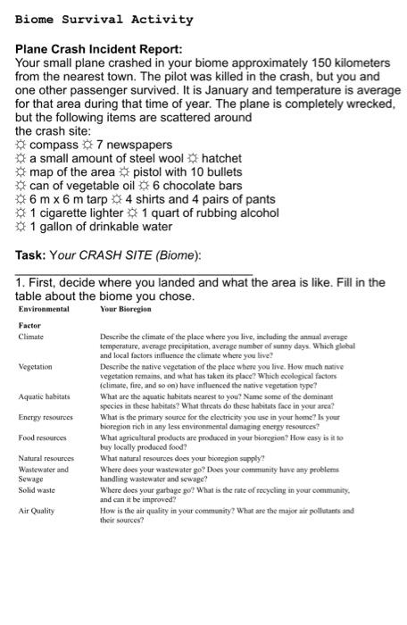 Biome Survival Activity Plane Crash Incident Report: | Chegg.com