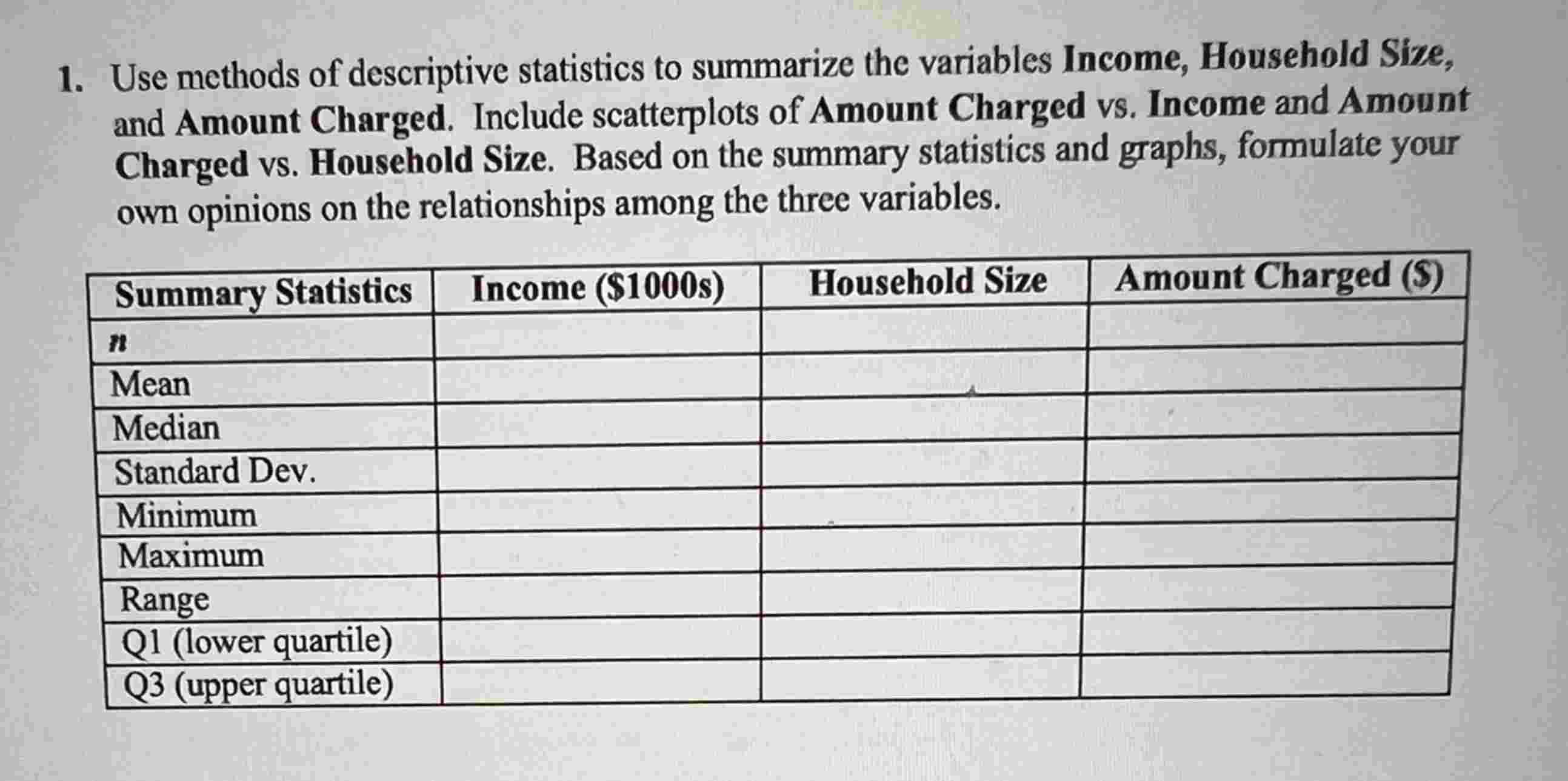 Solved 1. ﻿Use methods of descriptive statistics to | Chegg.com