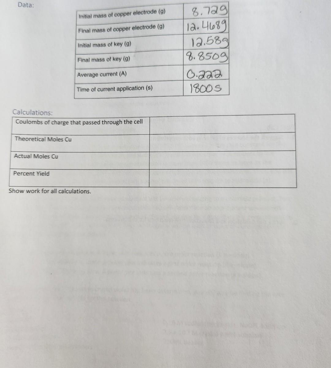 Solved Data: \begin{tabular}{|l|c|} \hline Initial mass of | Chegg.com