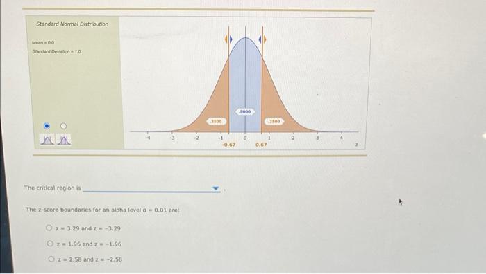 Solved he z.score boundaries at an alpha ievel a = .05 are: | Chegg.com