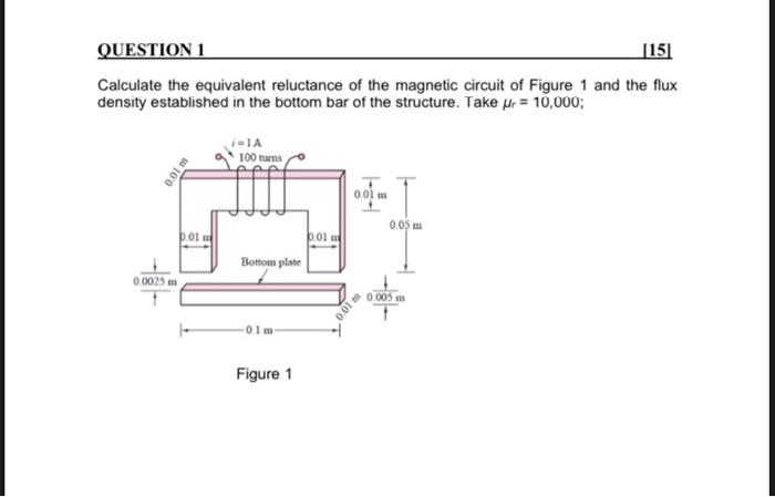 [Solved]: QUESTION 1 [15] Calculate the equivalent reluctanc