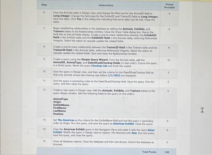 Solved 4 Switch to Datasheet view and save the table. Add | Chegg.com