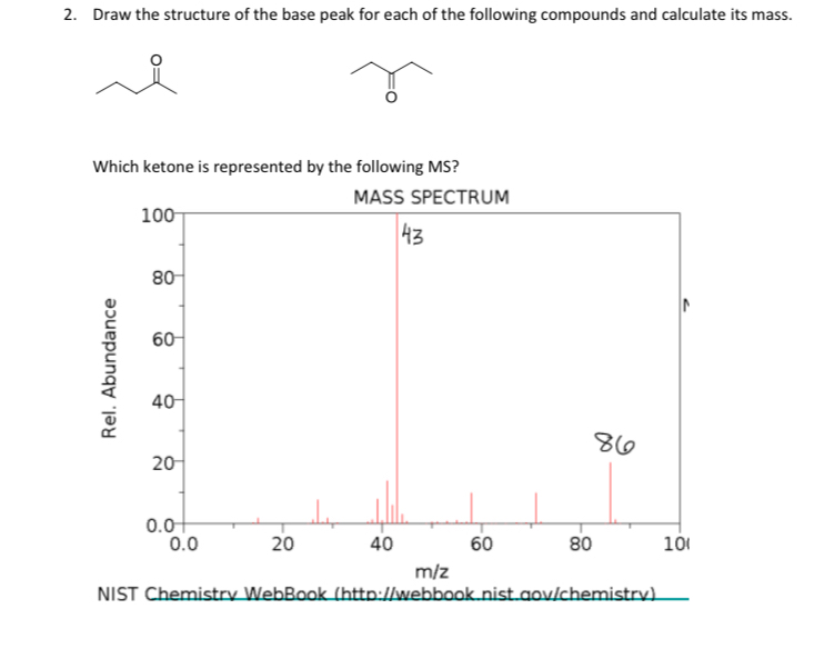 Solved Draw the structure of the base peak for each of the | Chegg.com