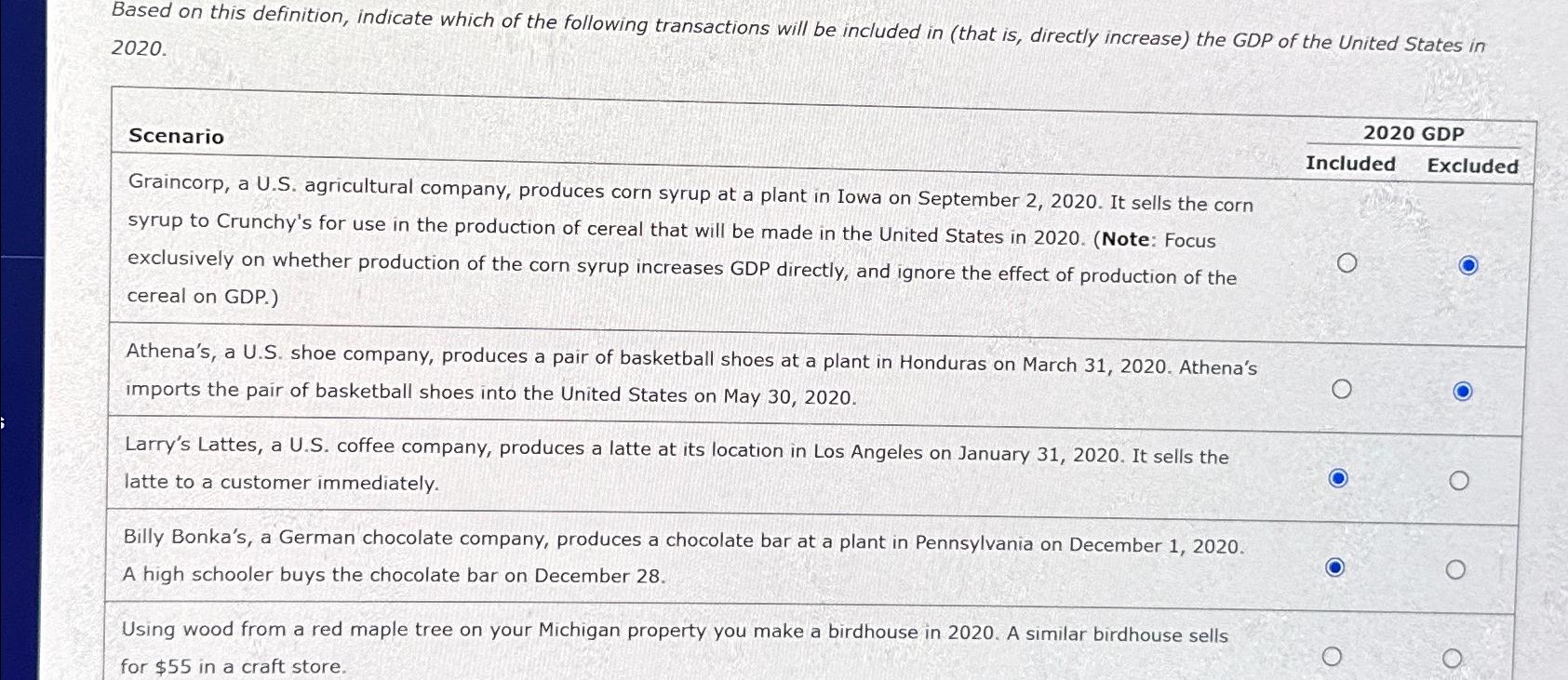Solved Based on this definition, indicate which of the | Chegg.com