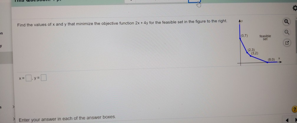 Solved Find The Value Of X And Y That Minimize The Objective