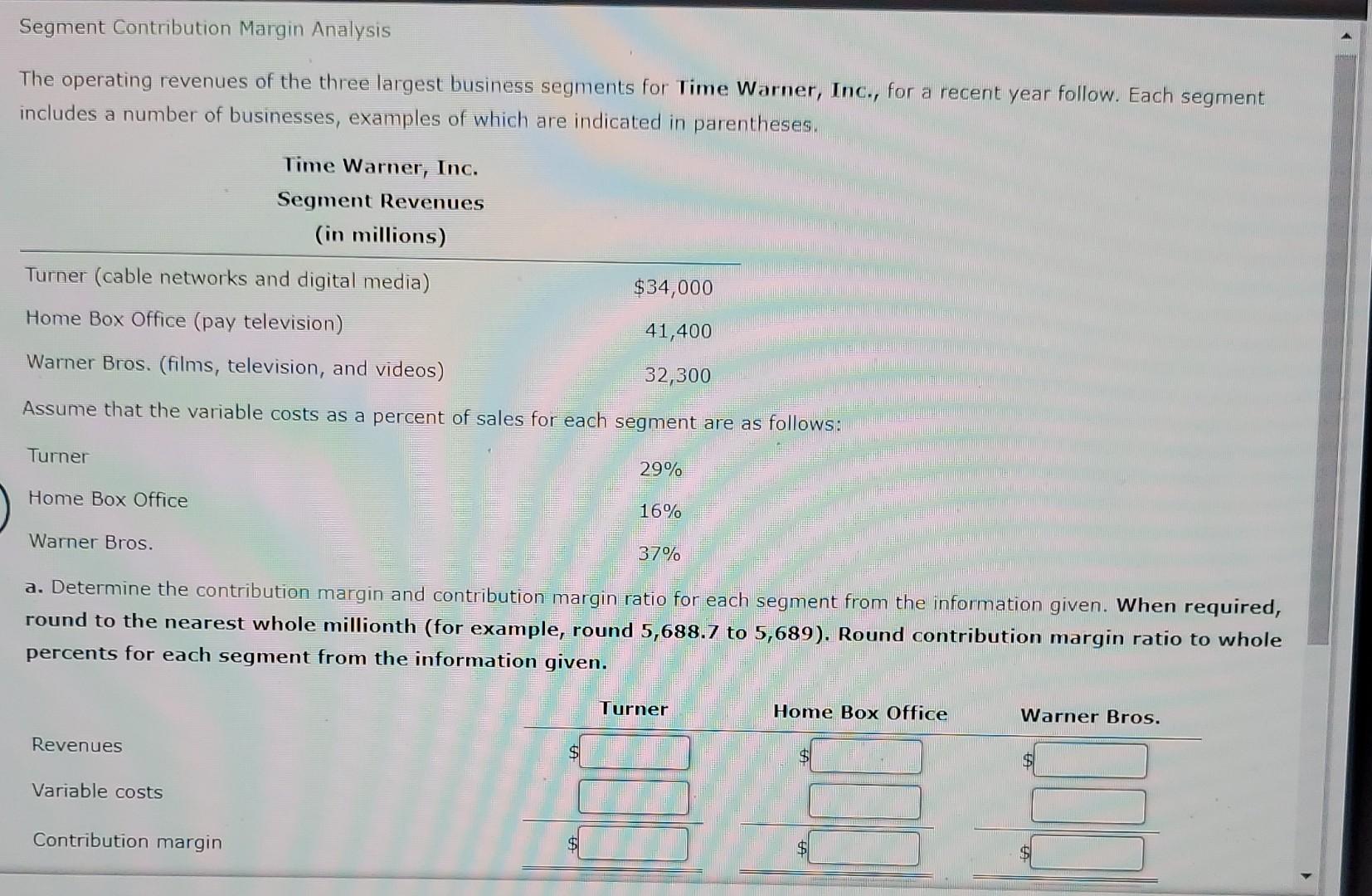 Solved Segment Contribution Margin Analysis The operating | Chegg.com