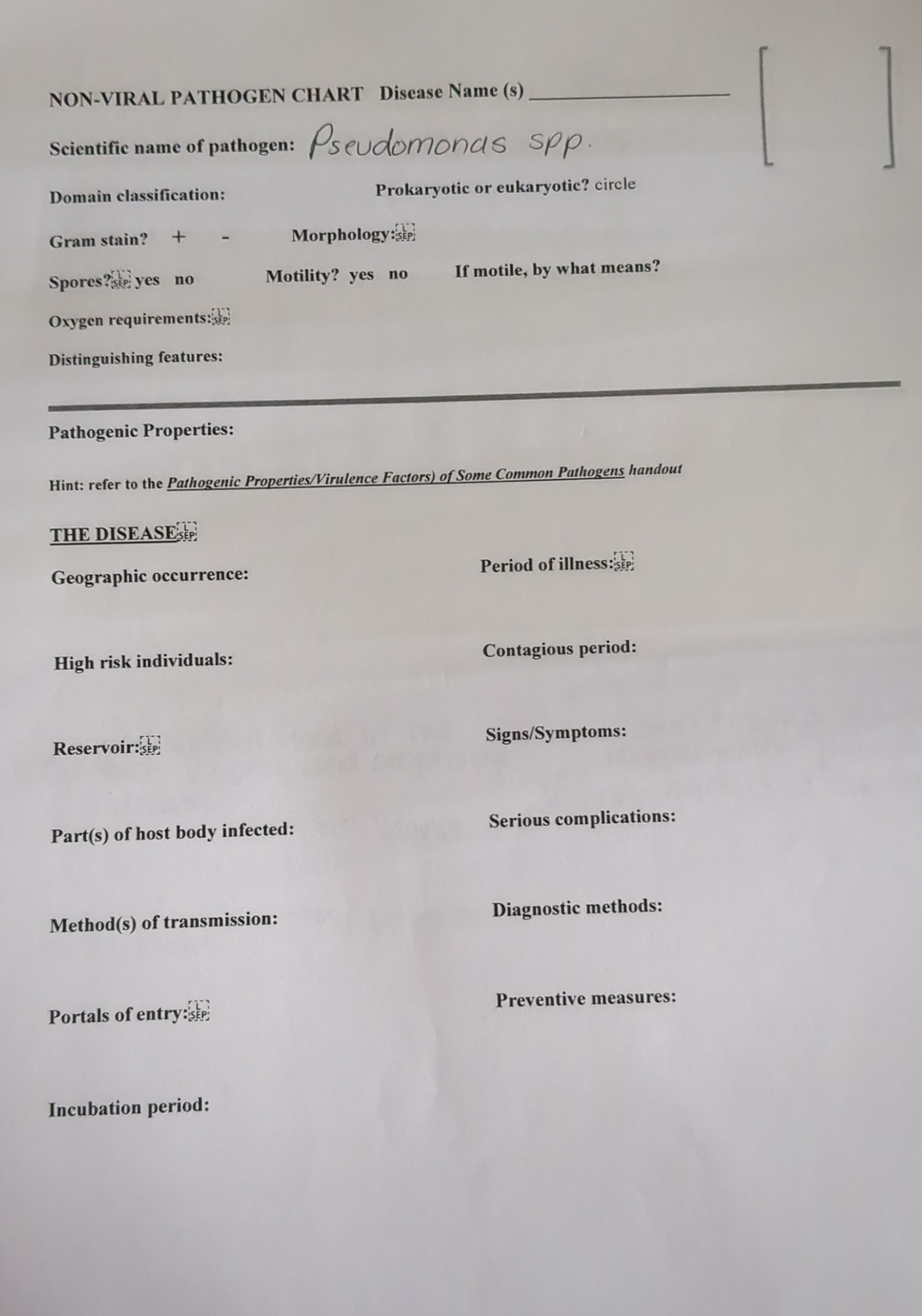 Solved NON-VIRAL PATHOGEN CHART Disease Name (s)scientific | Chegg.com