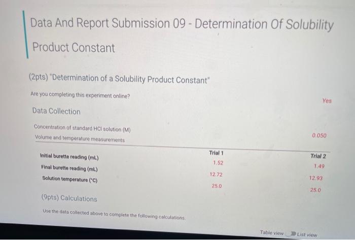 Solved (9pts) Calculations Use the data collected above to | Chegg.com