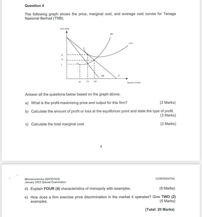 Solved The following graph shows the price, marginal cost, | Chegg.com