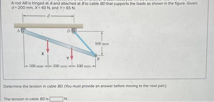 Solved A rod AB is hinged at A and attached at B to cable BD | Chegg.com