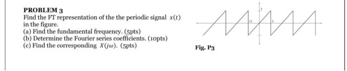 Solved PROBLEM 3 Find the FT representation of the the | Chegg.com