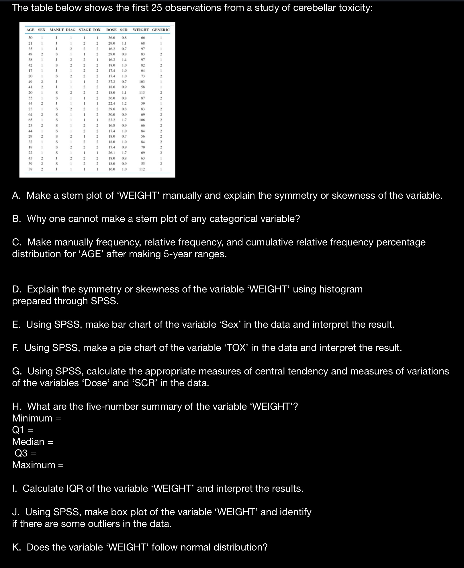 The table below shows the first 25 ﻿observations from | Chegg.com