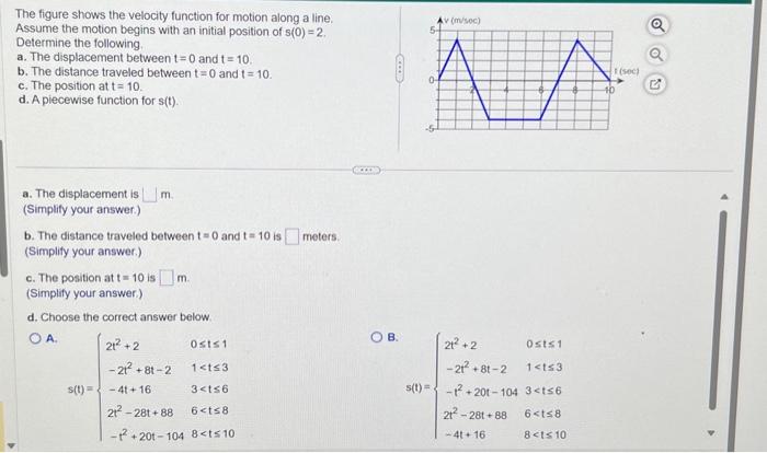 Solved The figure shows the velocity function for motion | Chegg.com