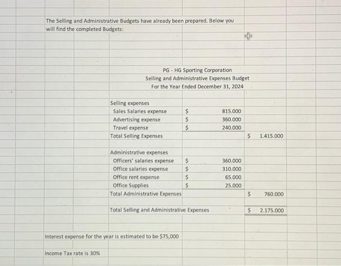 F. Cost of Goods Sold Budget Finished goods | Chegg.com