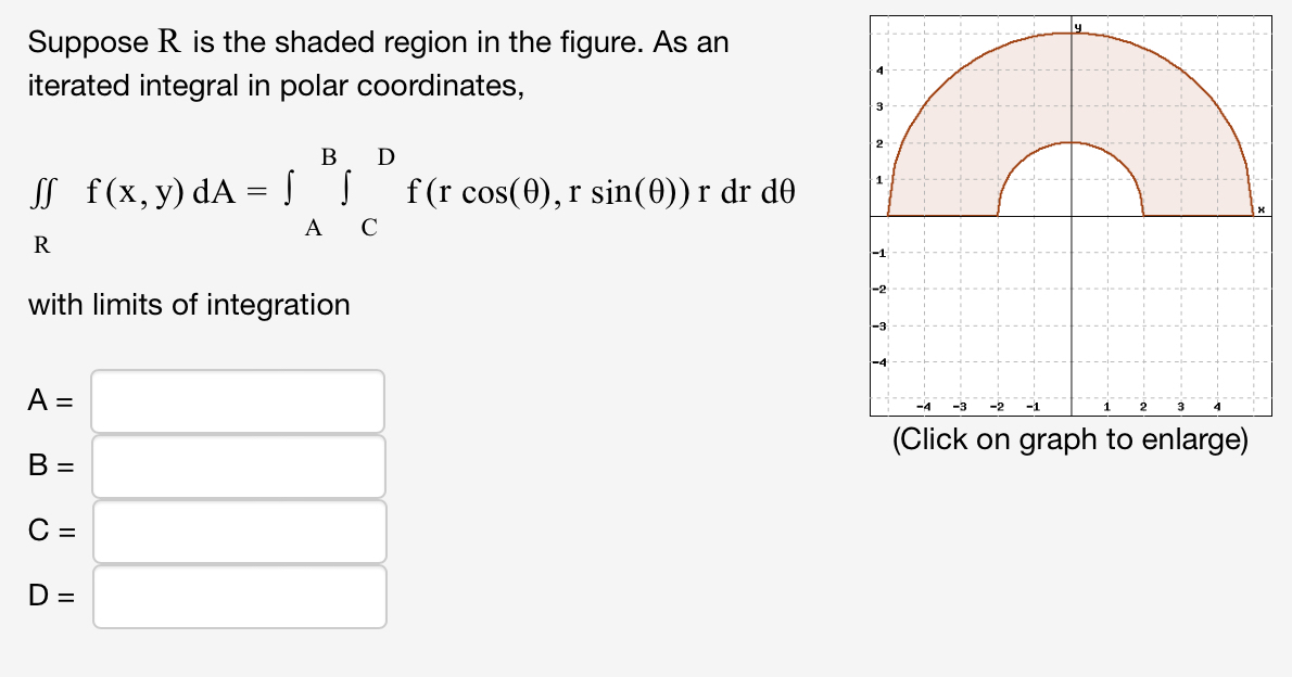 Solved Suppose R ﻿is the shaded region in the figure. As an | Chegg.com
