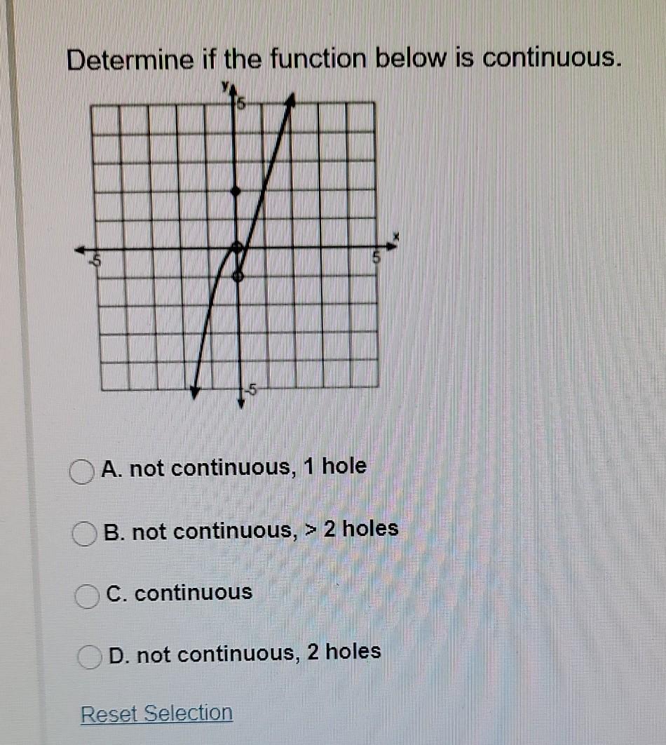 Solved Determine if the function below is continuous. A. not | Chegg.com