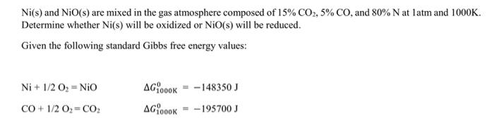 Solved Ni(s) and NiO(s) are mixed in the gas atmosphere | Chegg.com
