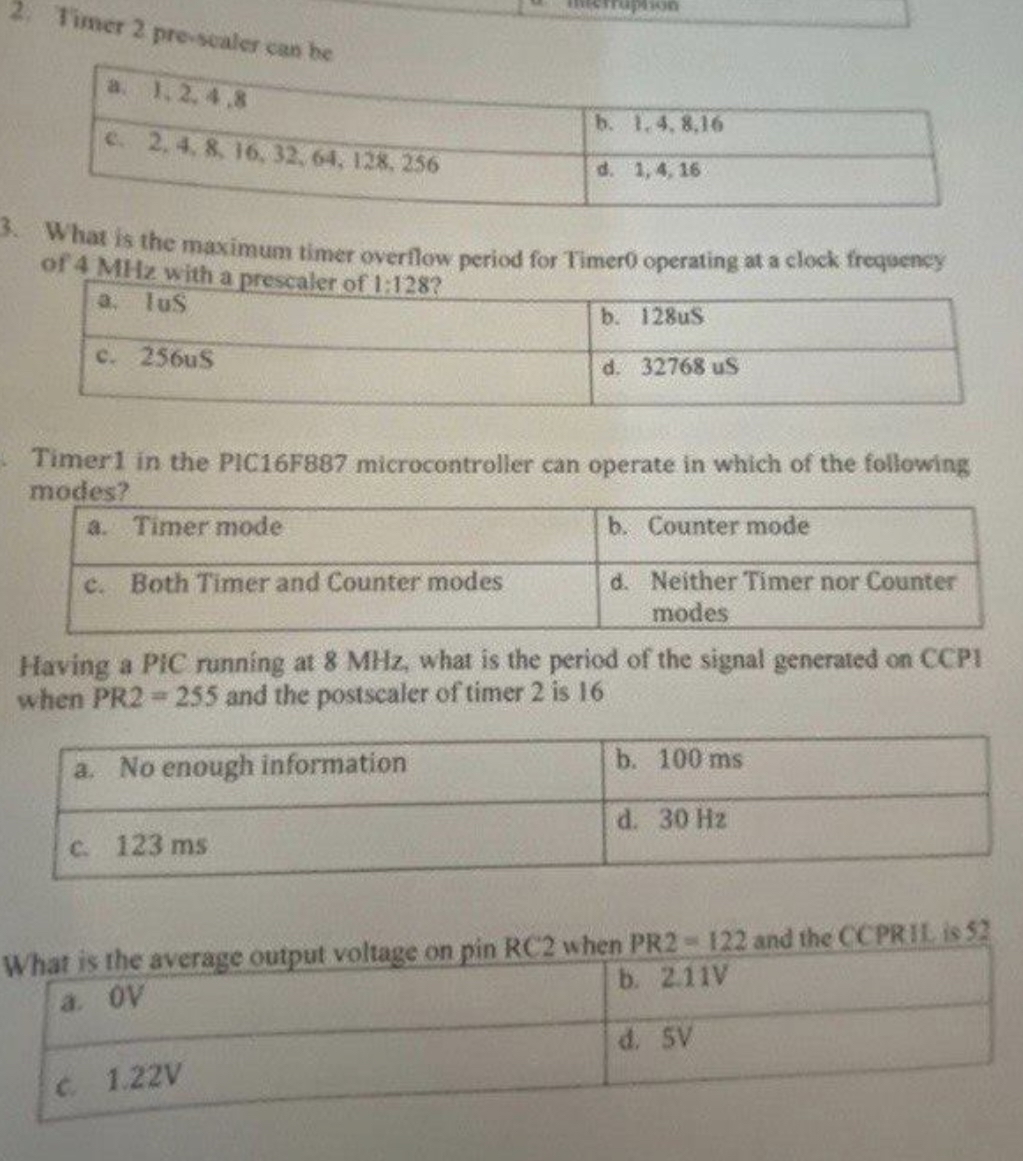 Solved Timer 2 ﻿pressoles can | Chegg.com
