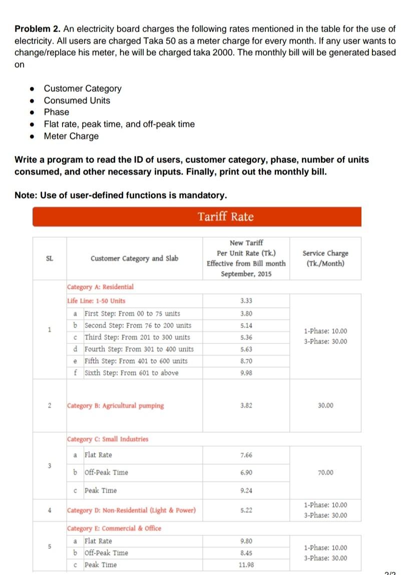Solved Problem 2. An electricity board charges the following | Chegg.com