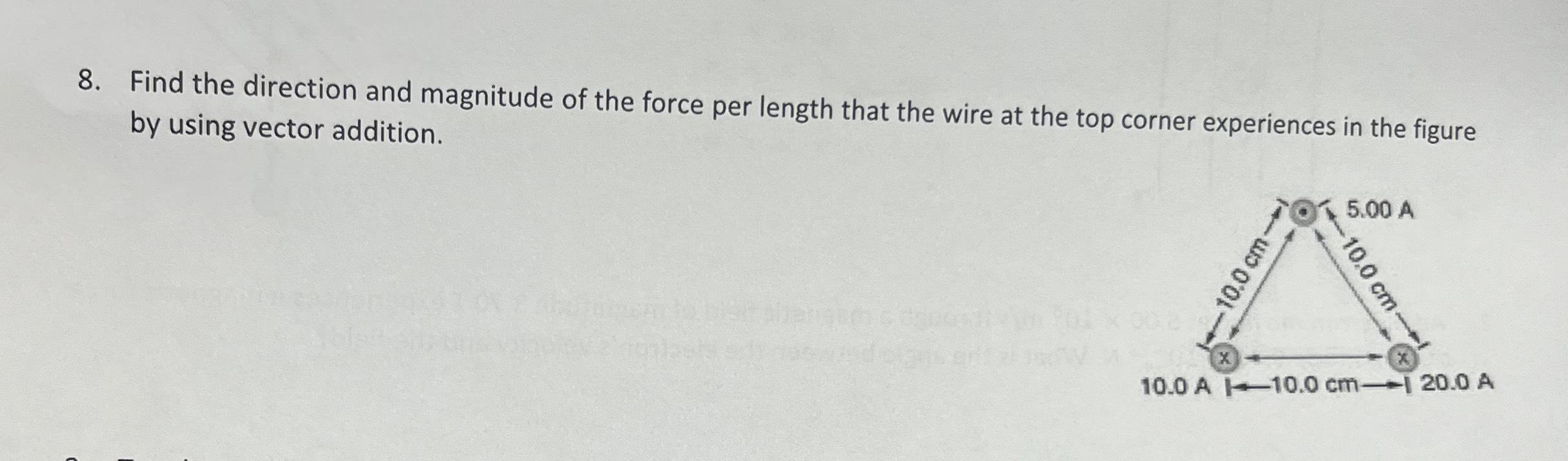 Solved Find the direction and magnitude of the force per | Chegg.com