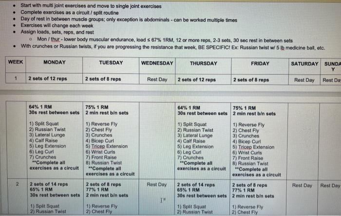 Solved Design a 4-week resistance training exercise program | Chegg.com