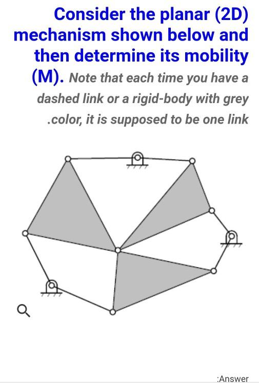Solved Consider the planar (2D) mechanism shown below and | Chegg.com