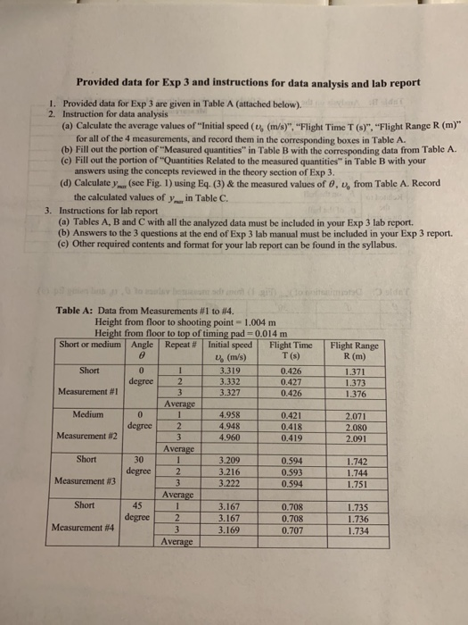Solved Provided data for Exp 3 and instructions for data | Chegg.com