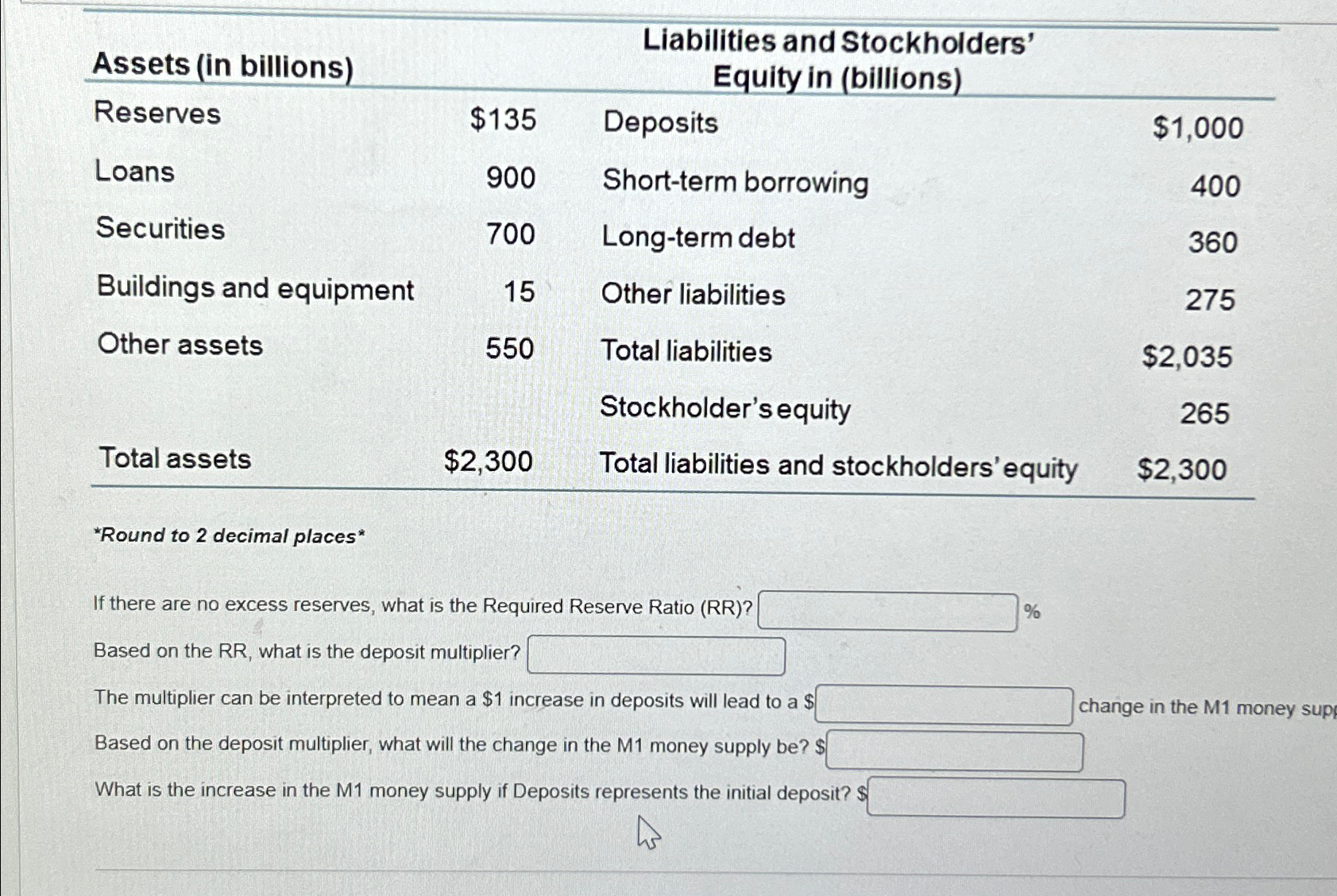 Solved \table[[Assets (in billions),\table[[Liabilities and | Chegg.com