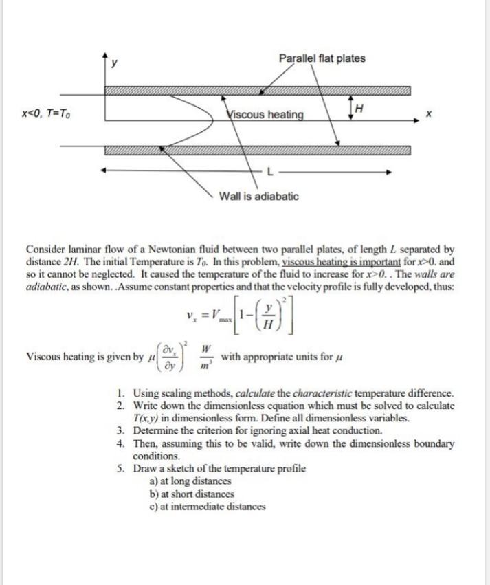 Solved Consider laminar flow of a Newtonian fluid between | Chegg.com