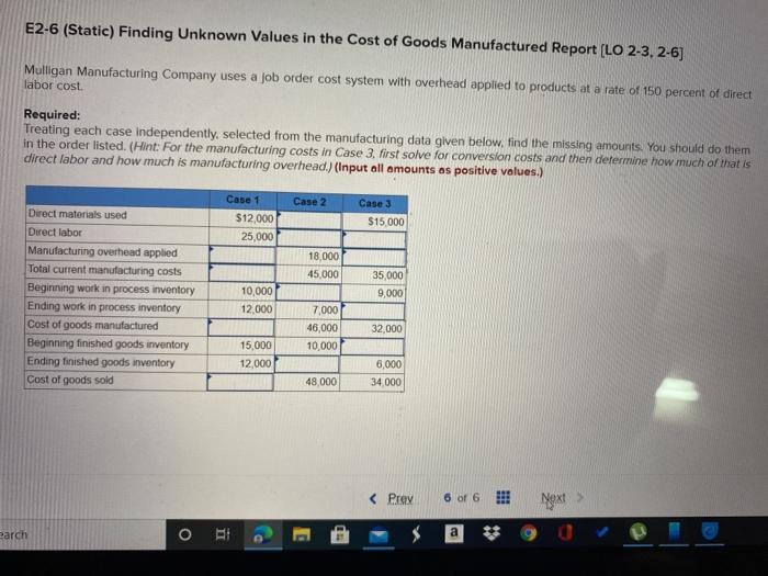 Solved E2-6 (Static) Finding Unknown Values in the Cost of | Chegg.com