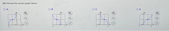 Solved Sketch the graph of a differentiable function y=f(x) | Chegg.com
