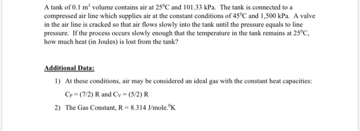 Solved A tank of 0.1 m volume contains air at 25°C and | Chegg.com