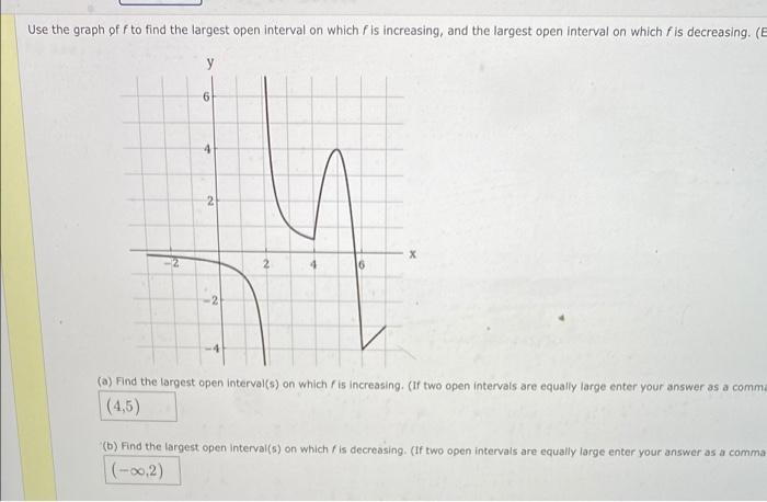 Solved Use the graph off to find the largest open interval | Chegg.com
