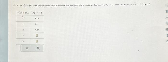 Solved Fill in the P(X=x) values to give a legitimate | Chegg.com