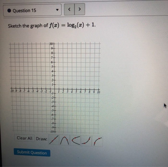 Solved •Question 15 Sketch the graph of f(x) = log2 (2) + 1. | Chegg.com