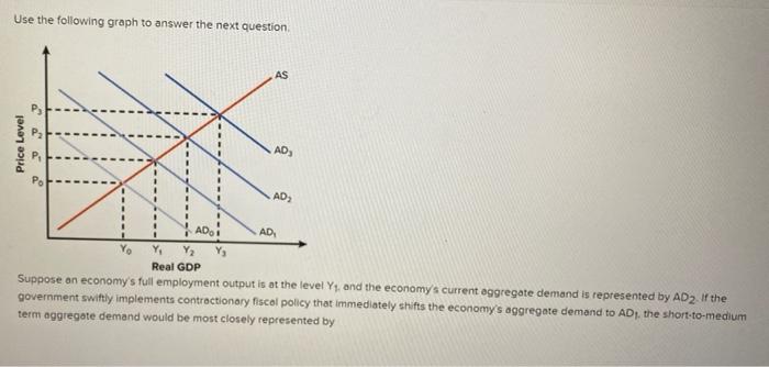 Solved Use the following graph to answer the next question. | Chegg.com