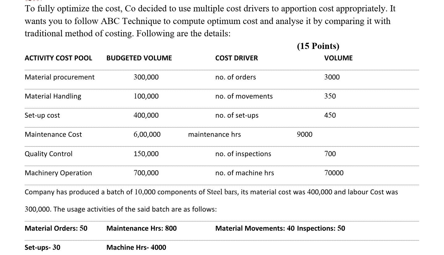 Solved To fully optimize the cost, Co decided to use | Chegg.com