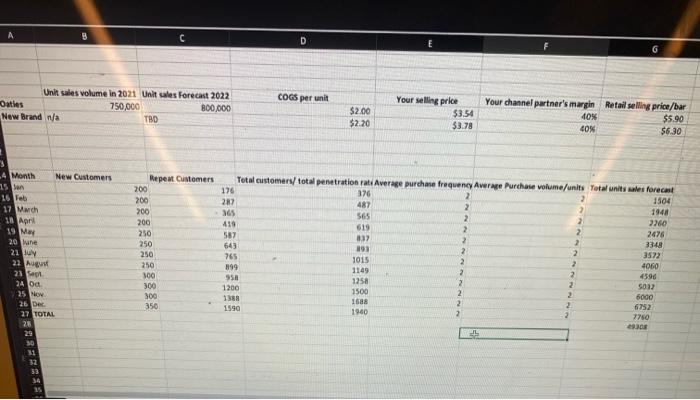 Step 3. Calculating total contribution with and | Chegg.com