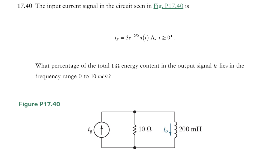 Solved 17.40 ﻿The input current signal in the circuit seen | Chegg.com