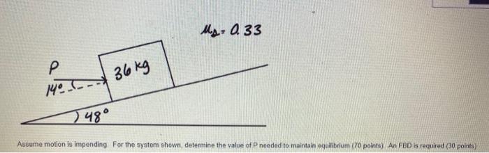 Solved statics question! P 14:...) 36 ку ( ) 480 Мд. 0. 33 | Chegg.com