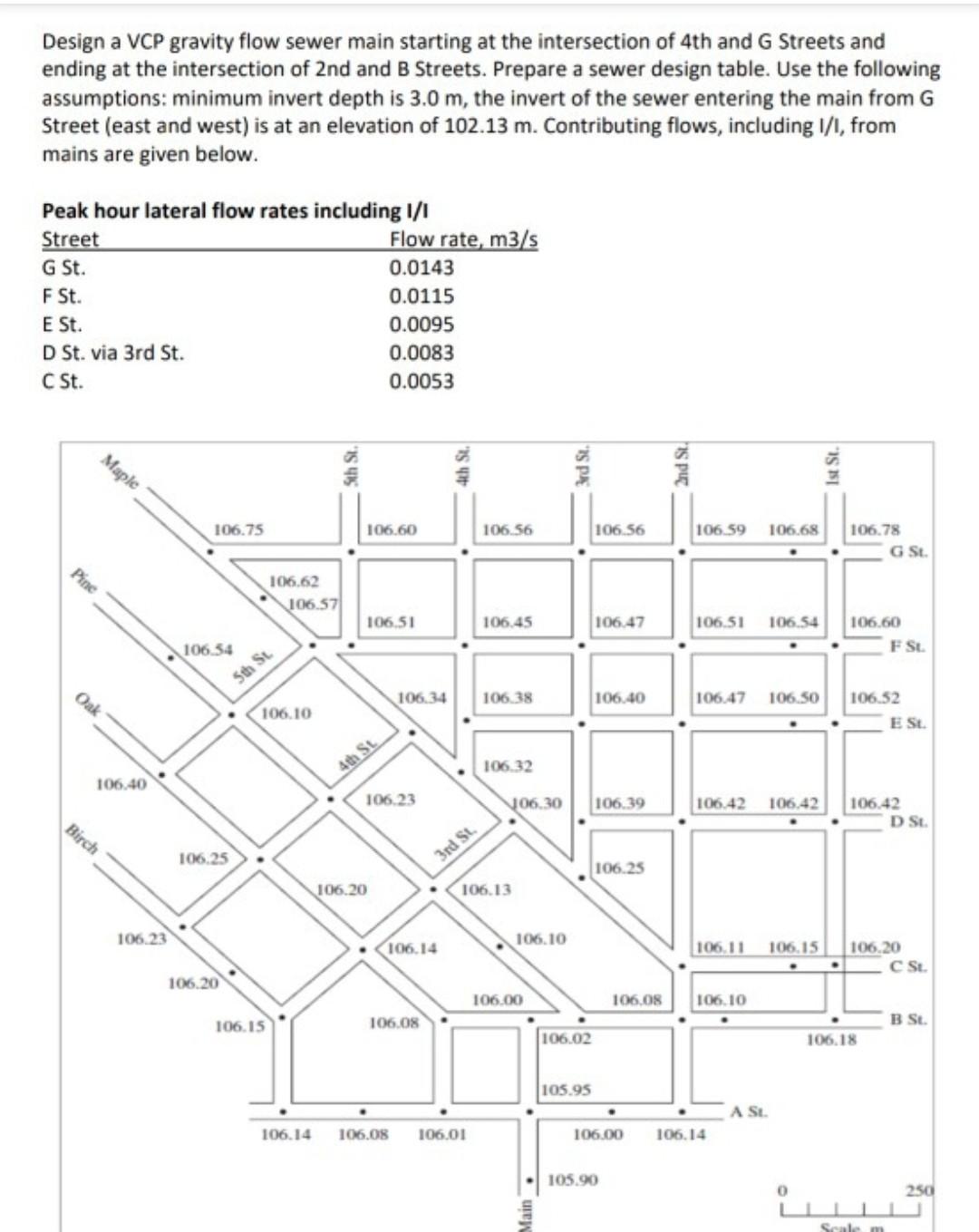 Design a VCP gravity flow sewer main starting at the | Chegg.com