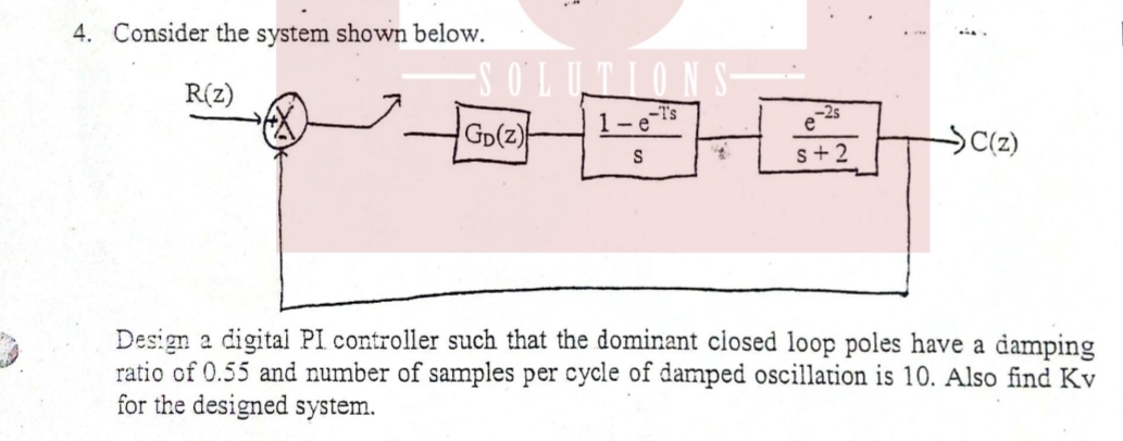 Consider the system shown below.Design a digital PI | Chegg.com