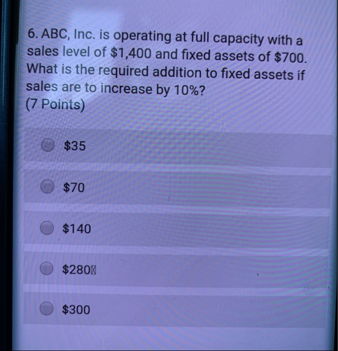 Solved 6. ABC, Inc. is operating at full capacity with a | Chegg.com