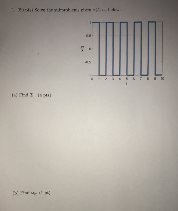 Solved 1. (50 pts) Solve the subproblems given z(t) as | Chegg.com