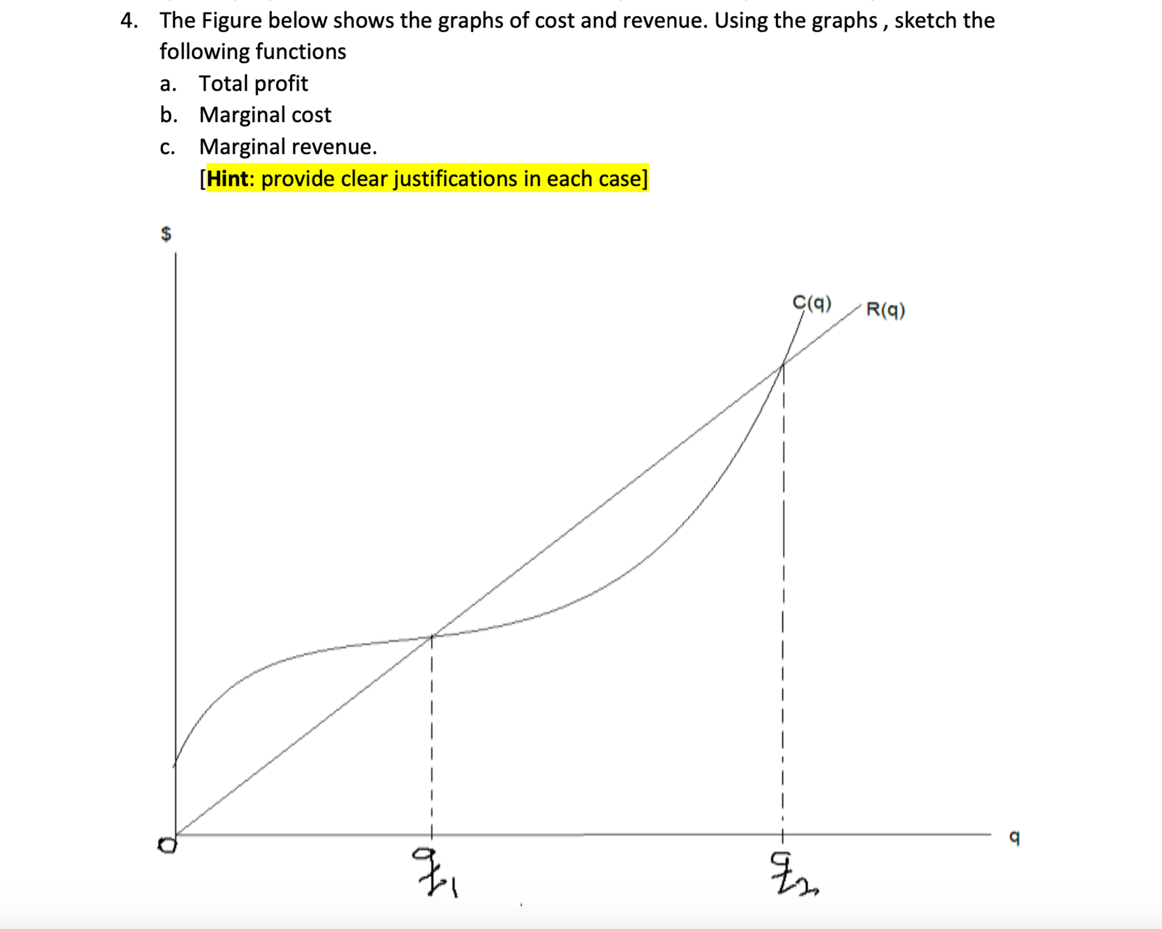 Solved The Figure below shows the graphs of cost and | Chegg.com